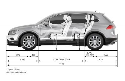 VW Tiguan II Abmessungen Technische Daten L nge Breite H he